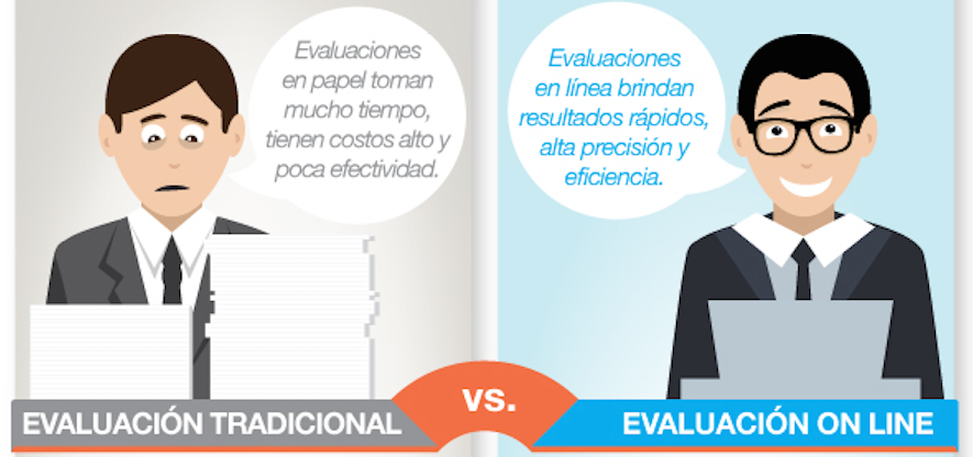Evaluación tradicional vs. evaluación online [Infografía]