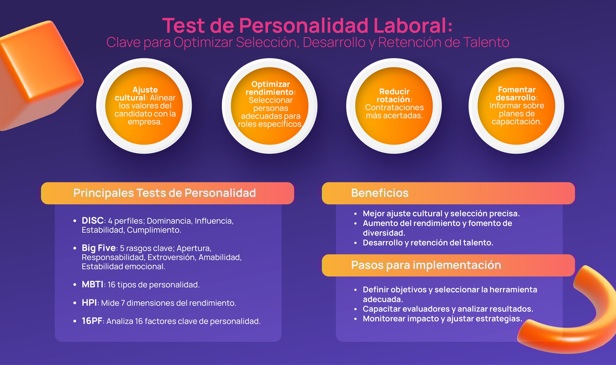 Test de Personalidad Laboral