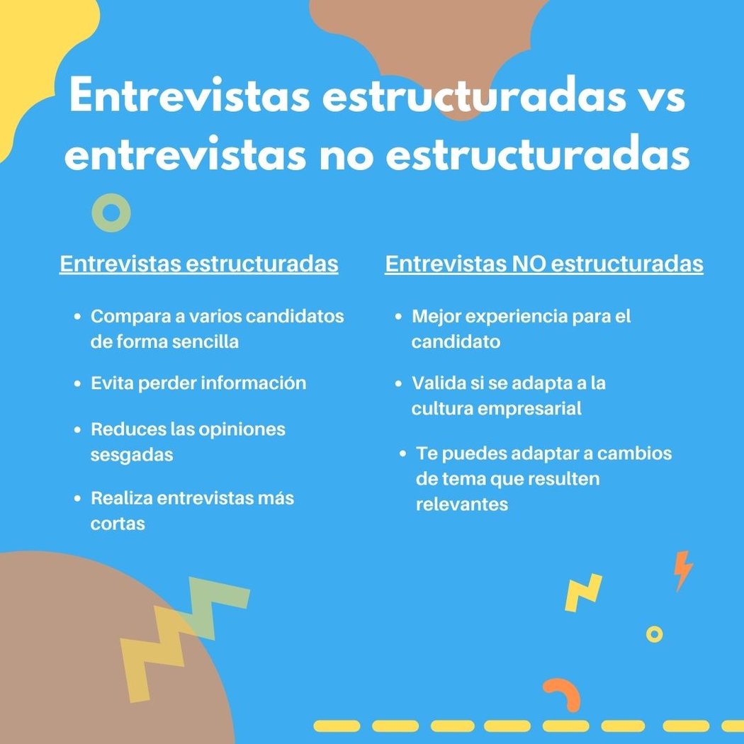 Cómo preparar una entrevista de trabajo estructurada + ejemplos